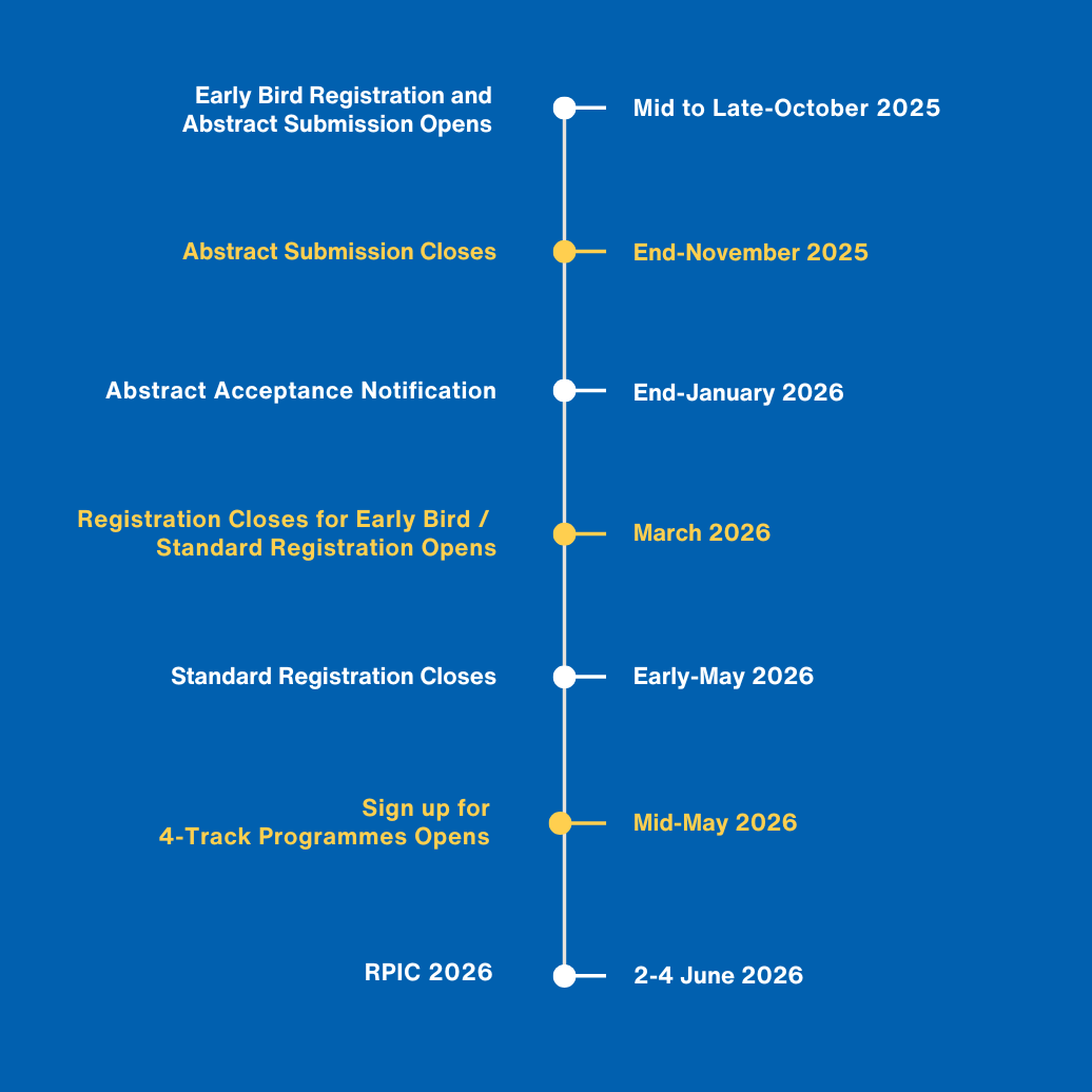 The Redesigning Pedagogy International Conference (RPIC)